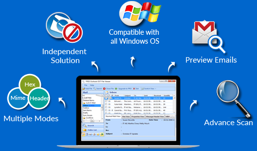 Outlook OST Viewer – Free Tool to Read Exchange OST File